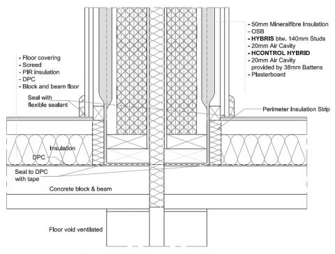 Construction Details | LABC